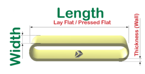 Rubber Band Size Guide | Springpack | Springpack